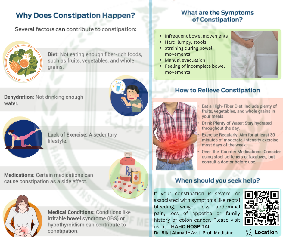 World Constipation Awareness Month – December – HAHC Hospital | HIMSR